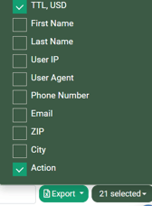 Call Details